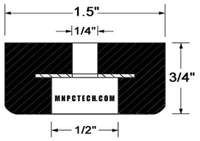 Beefy PC Case Feet – Mnpctech